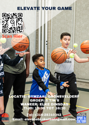 Training Locations - elevatebasketball.nl